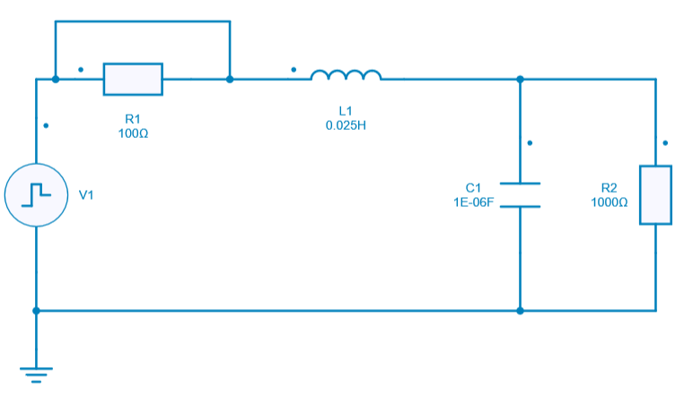 Fault Analysis - Technical Resources